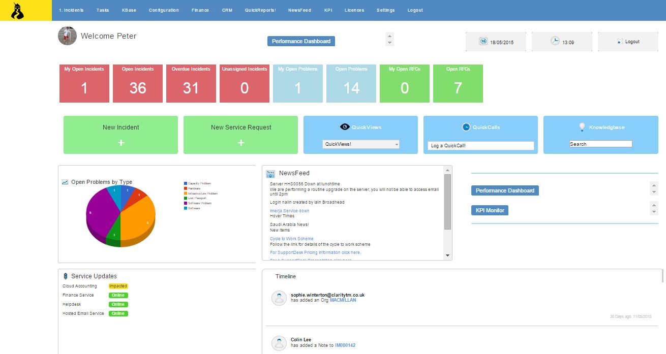 Drag And Drop Dashboard Builder House on the Hill Service Desk Software